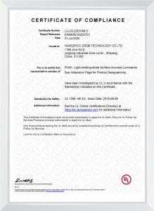 Светодиодный туннельный светильник | Производитель | ZGSM